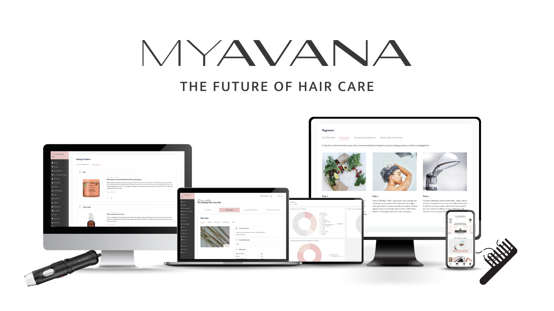 HairAI™ Instant Analysis + Monthly MYAVANA Membership – Myavana