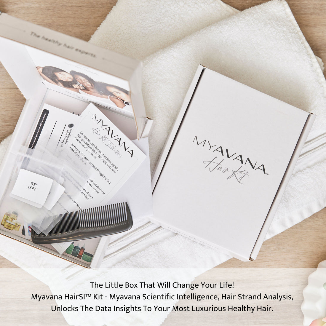 Retail Optimization – Myavana